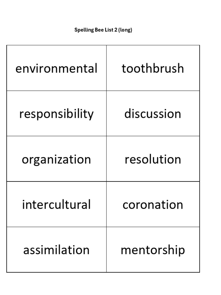Environmental Responsibility Discussion | PDF