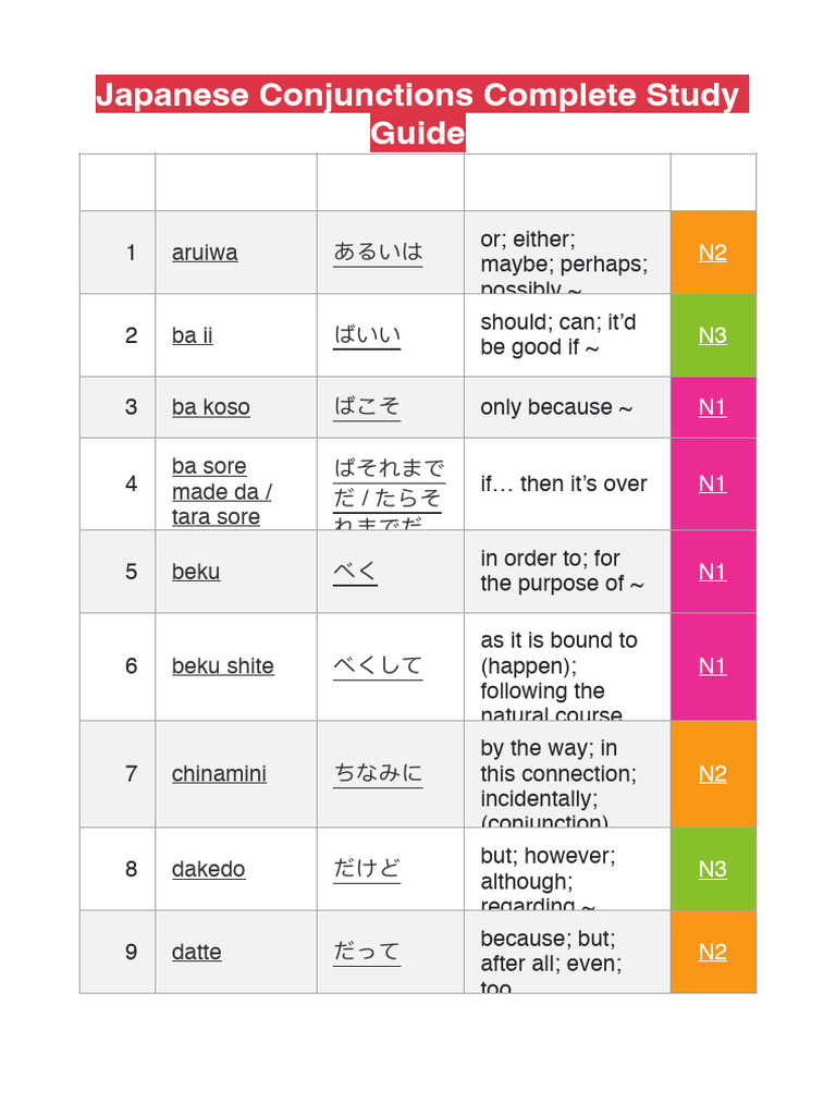 Japanese Conjunctions Complete Study Guide | PDF | Language Families ...