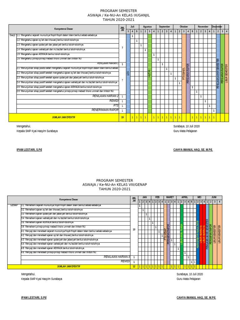 5. Promes Kelas 9 Ganjil-genap | PDF