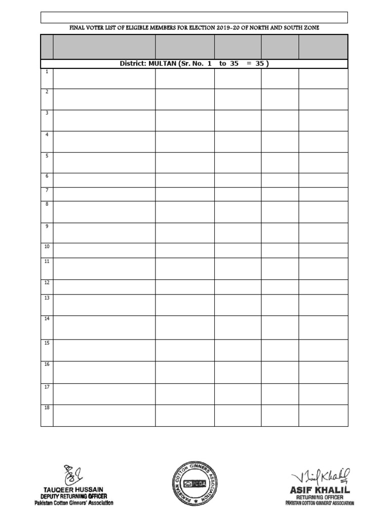 1 List of Members For North Zone Multan 2019 20 | PDF | Pakistan