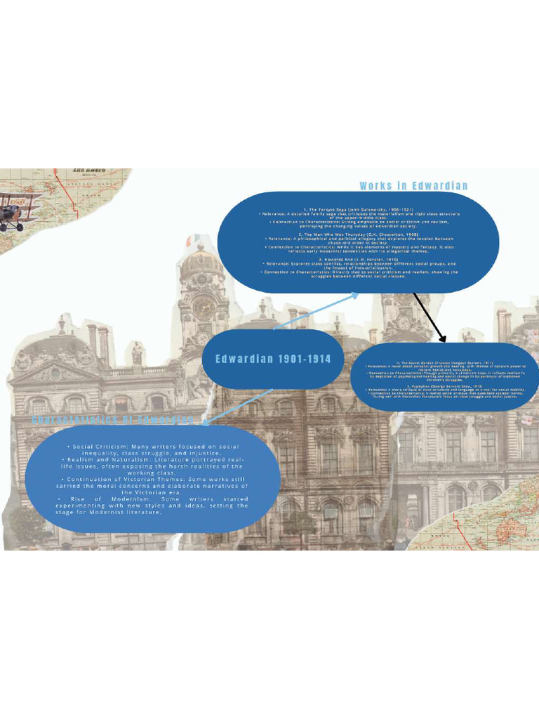 Fitri Andriani - Prose | PDF