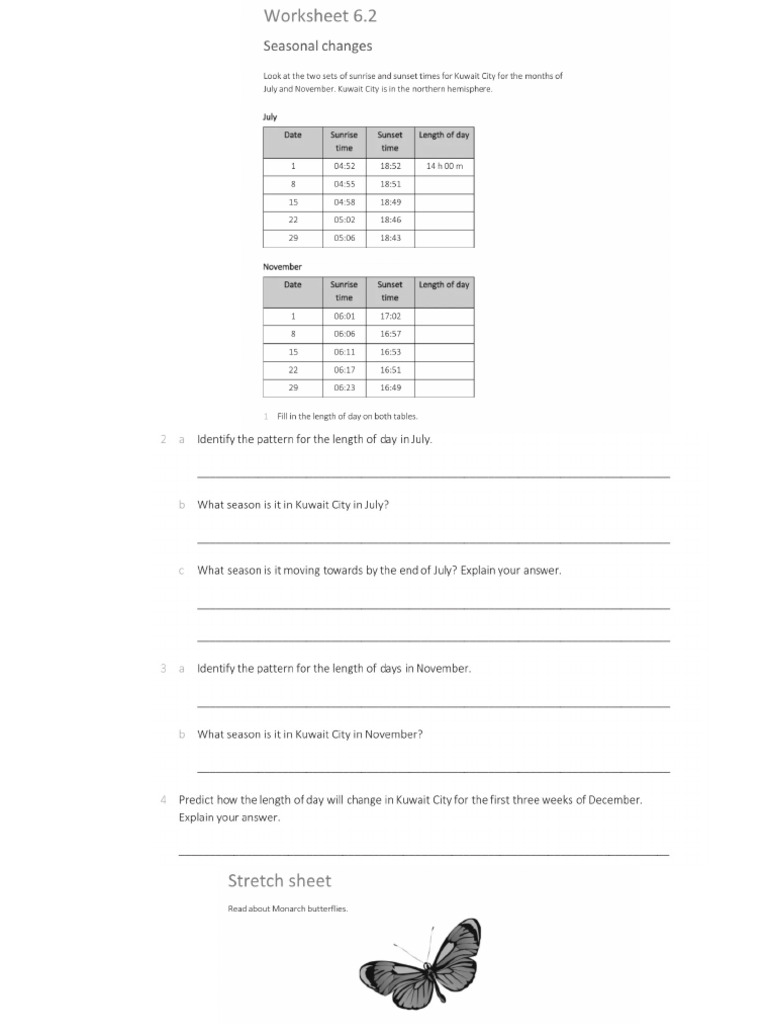 Unit 6 | PDF