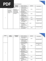 The Core Values of Community Action Initiatives | PDF | Social Equality ...