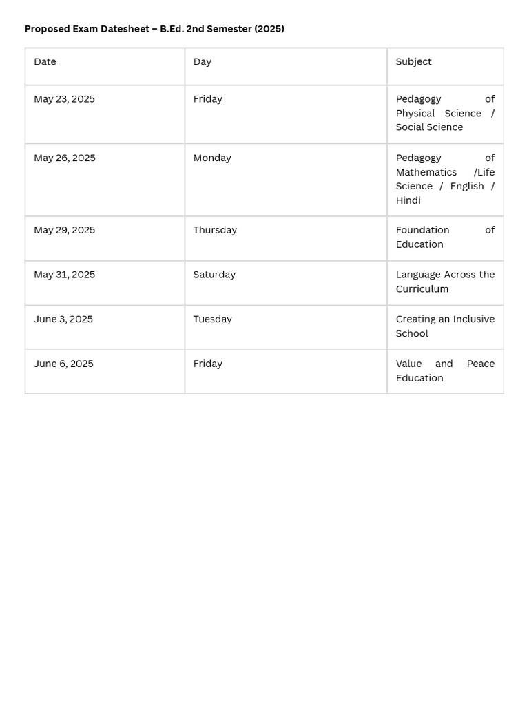 Sure, Akash! Here's a Formal Application Addressed to the HOD of the ...