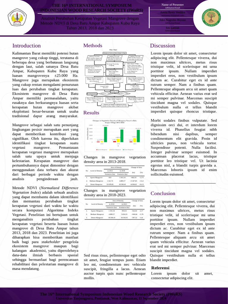 Poster IWoRS 2024 Astria Resty | PDF | Space Technology