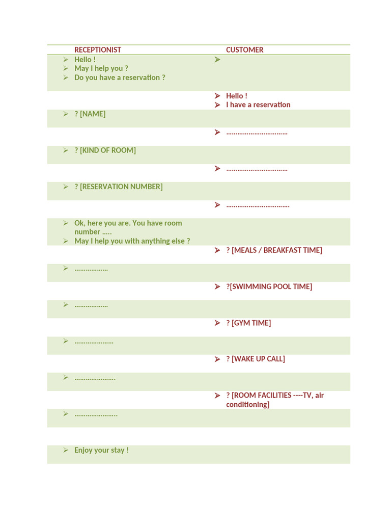 Suggested Role Play Lines at The Hotel Cues | PDF