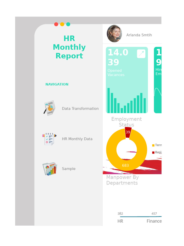 Monthly HR Report Overview | PDF | Turnover (Employment) | Workplace