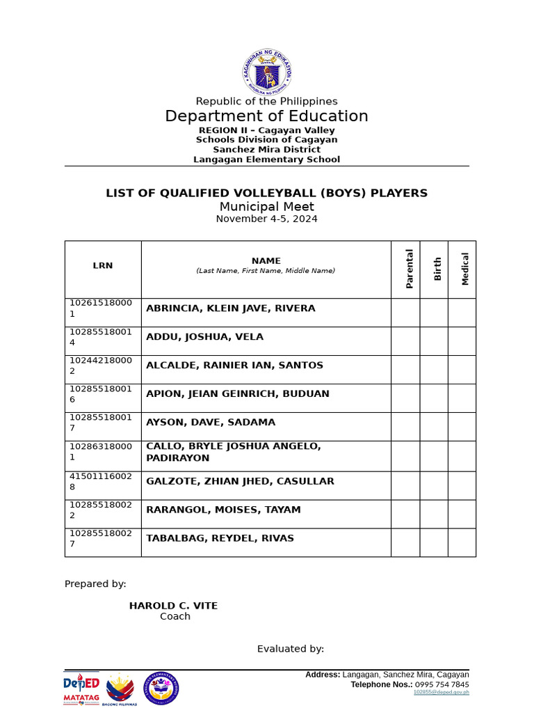 List of Volleyball Players | PDF