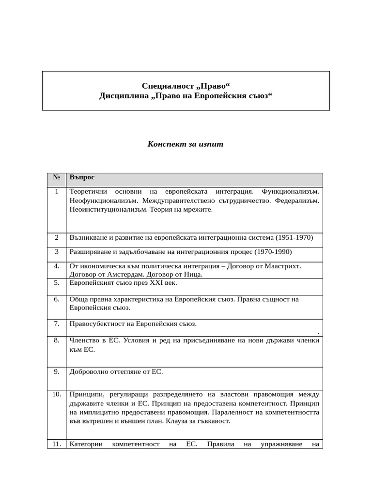 Conspect Pravo Es 2024 | PDF