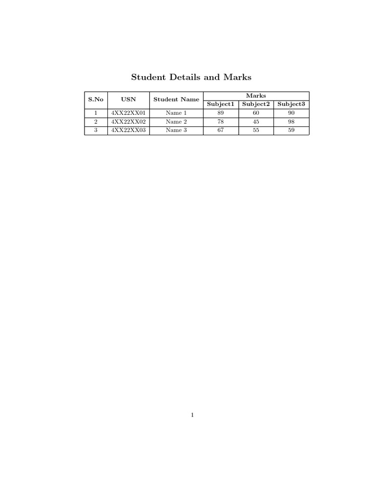 @vtucode - in Program 5 Output | PDF