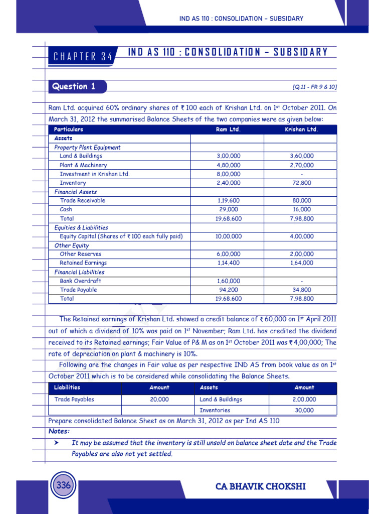 Ind AS 110: Consolidation Solutions | PDF | Equity (Finance) | Debits ...