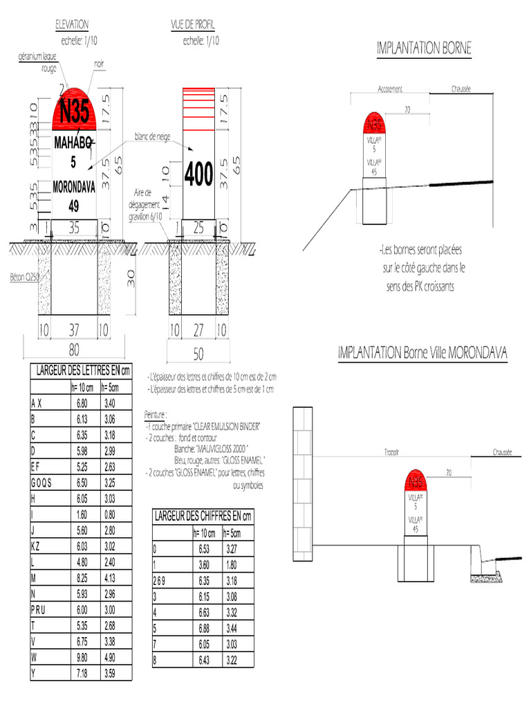 17-04-06_Plan Type Borne Kilométrique Standard | PDF
