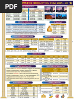 LIC Club Membership Eligibility Rules | PDF | Insurance | Business Law