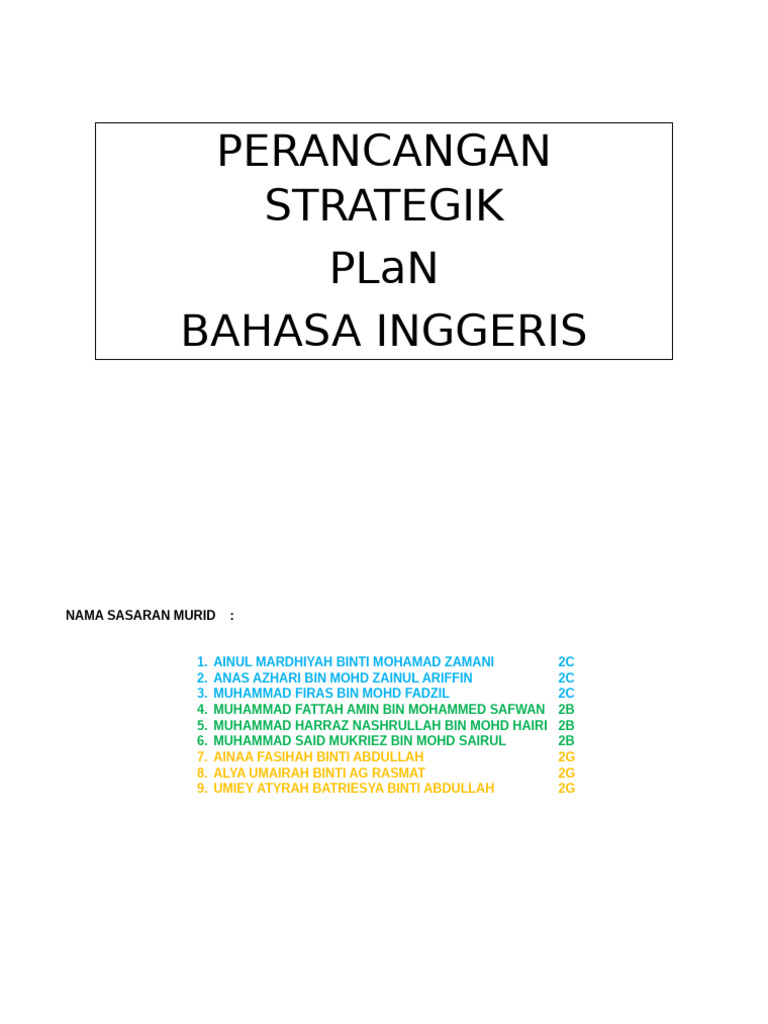 Per Strategik PLAN BI | PDF
