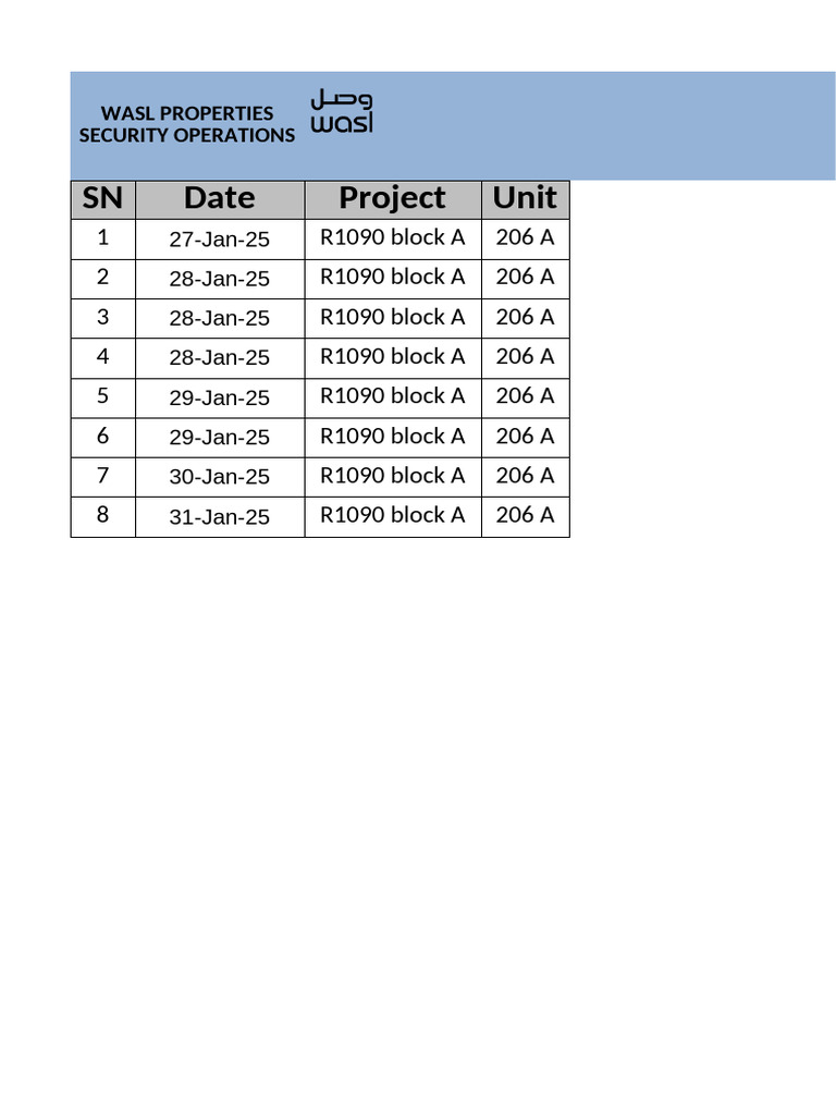 Wasl 51-Viewing units details 2025 | PDF