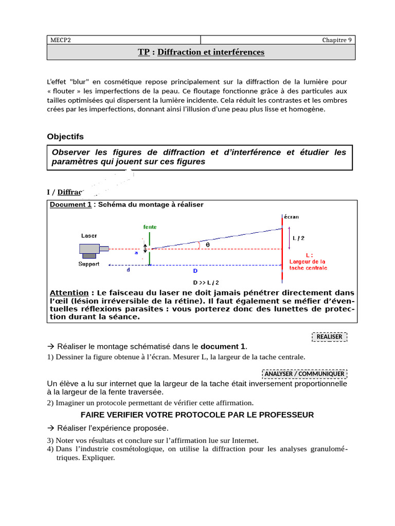 TP Diffraction Interférences | PDF | Diffraction | Lumière