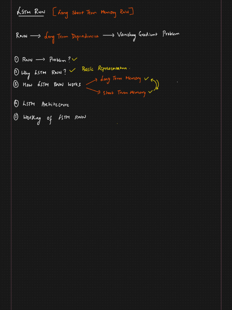Complete LSTM and GRU | PDF