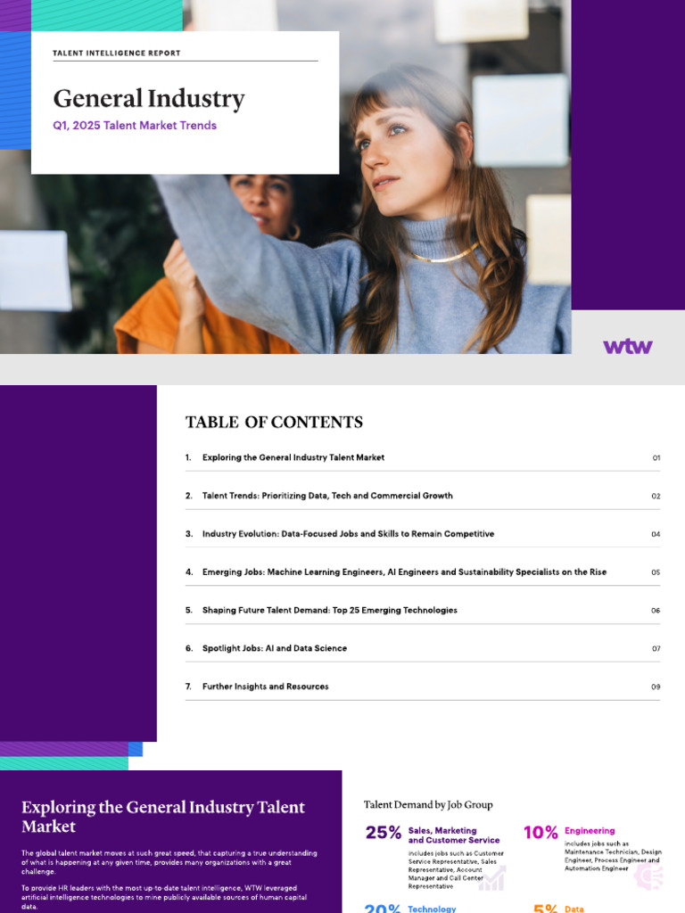 Q1 2025 Talent Intelligence Report General Industry | PDF ...