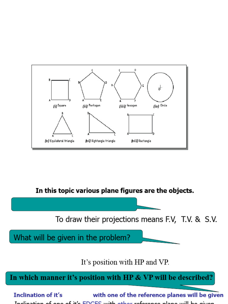 Projections of Plane Figures | PDF | Shape | Circle