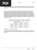 AP Biology Heredity Test Questions | PDF | Dominance (Genetics) | Meiosis