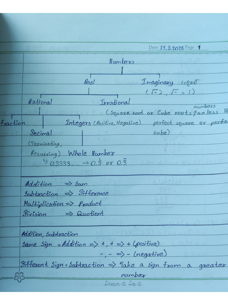 Notes 1 | PDF
