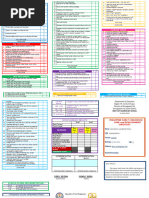 Eccd FINAL BOOKLET | PDF | Psychological Concepts | Childhood