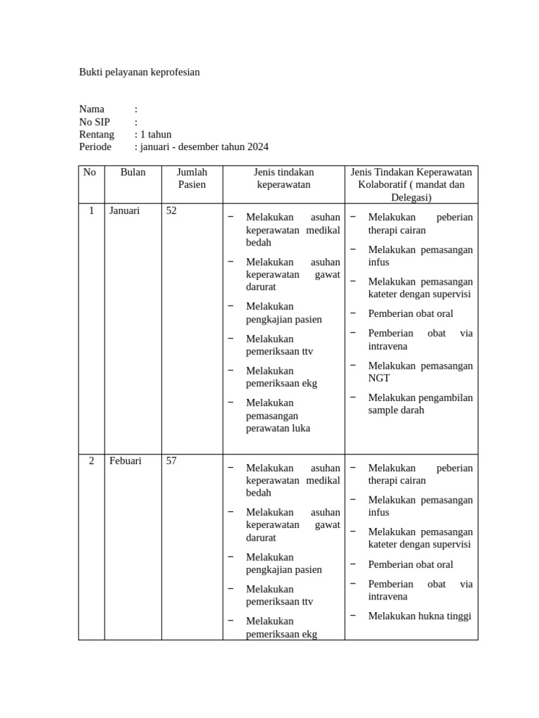 Bukti pelayanan keprofesian | PDF