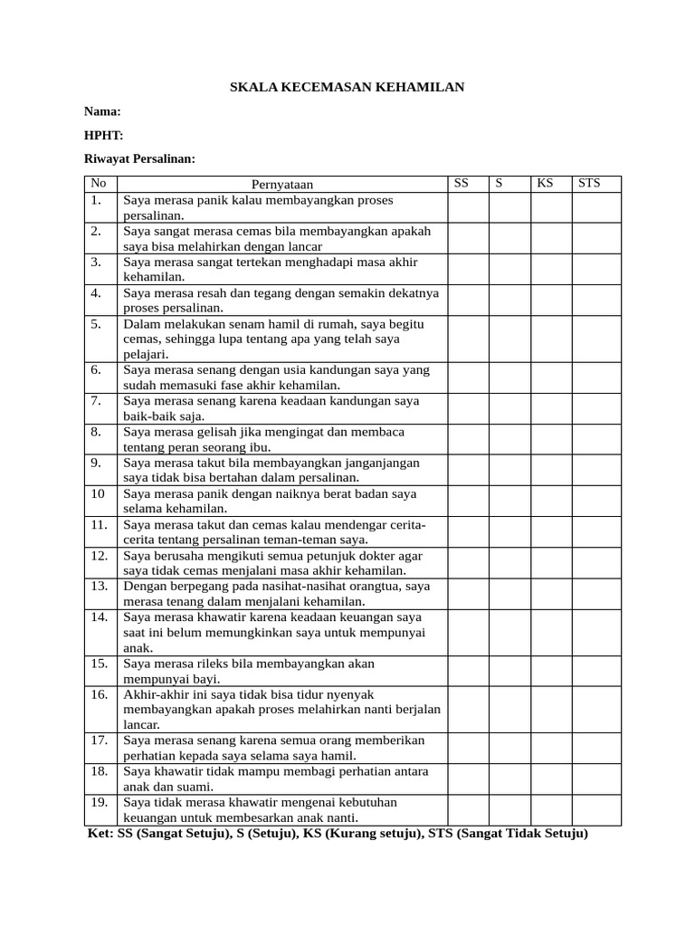 Kuisoner Kecemasan Kehamilan | PDF