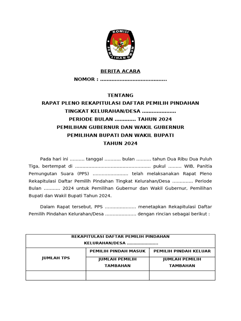 Template - Berita Acara - DPTB - PPS - Pilkada | PDF
