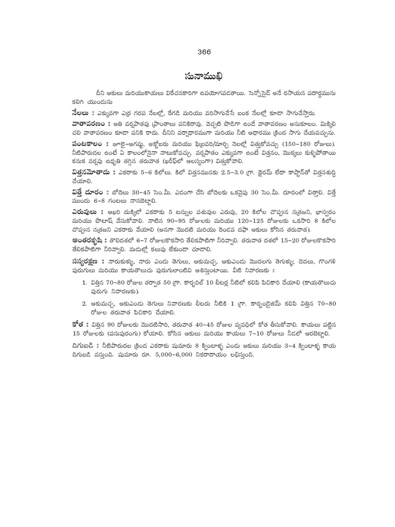 Sunamukhi | PDF
