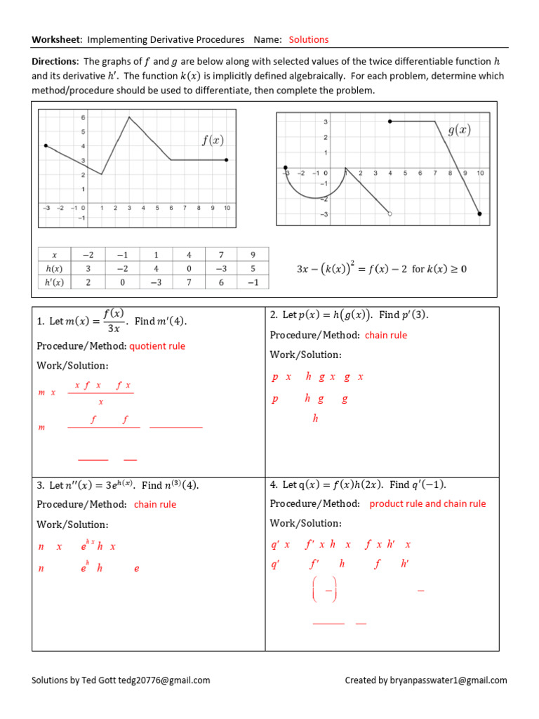 Derivative Rules Review SOLUTIONS | PDF | Derivative | Function (Mathematics)