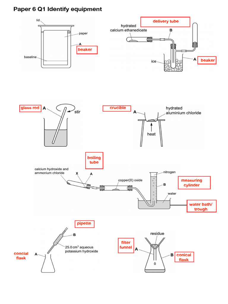Laboratory Apparatus Identification Guide | PDF