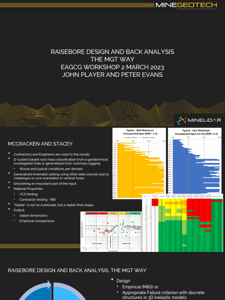 Raisebore Design and Back Analysis - MGT | PDF | Lidar | Stress (Mechanics)