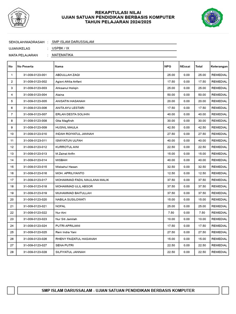 Contoh Nilai MTK | PDF