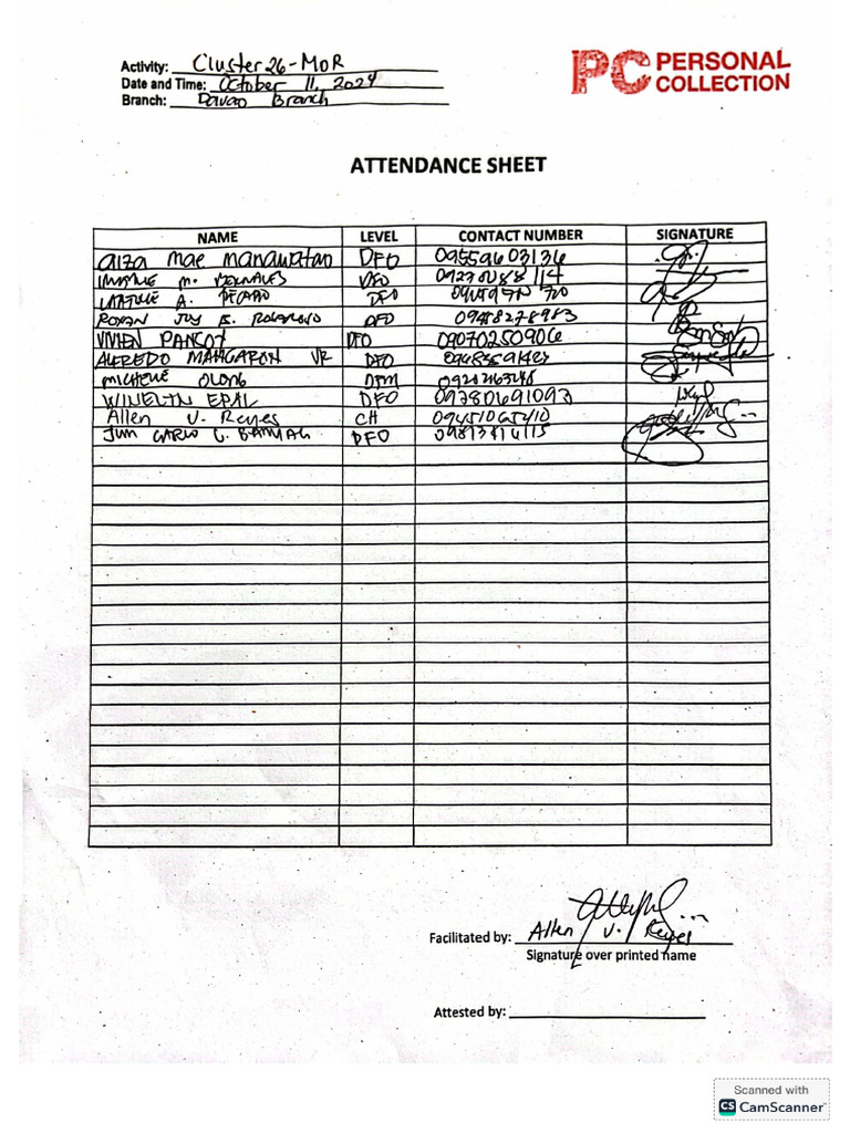 Cluster Mor Attendance & Receipt | PDF