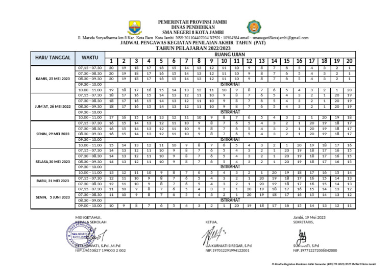 Jadwal Pengawas Pat 2023 | PDF