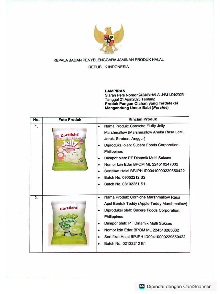 Lampiran Press Release 20250421 TTD Stempel | PDF