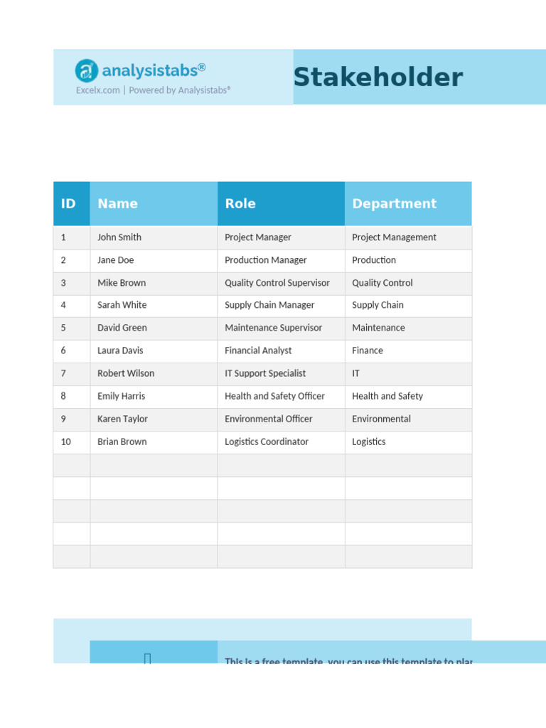 Stakeholder Register Template Manufacturing Projects | PDF | Supply ...