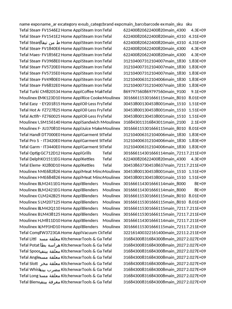 ProductStockExport Horia Sayed 1744704506-1744704893 | PDF