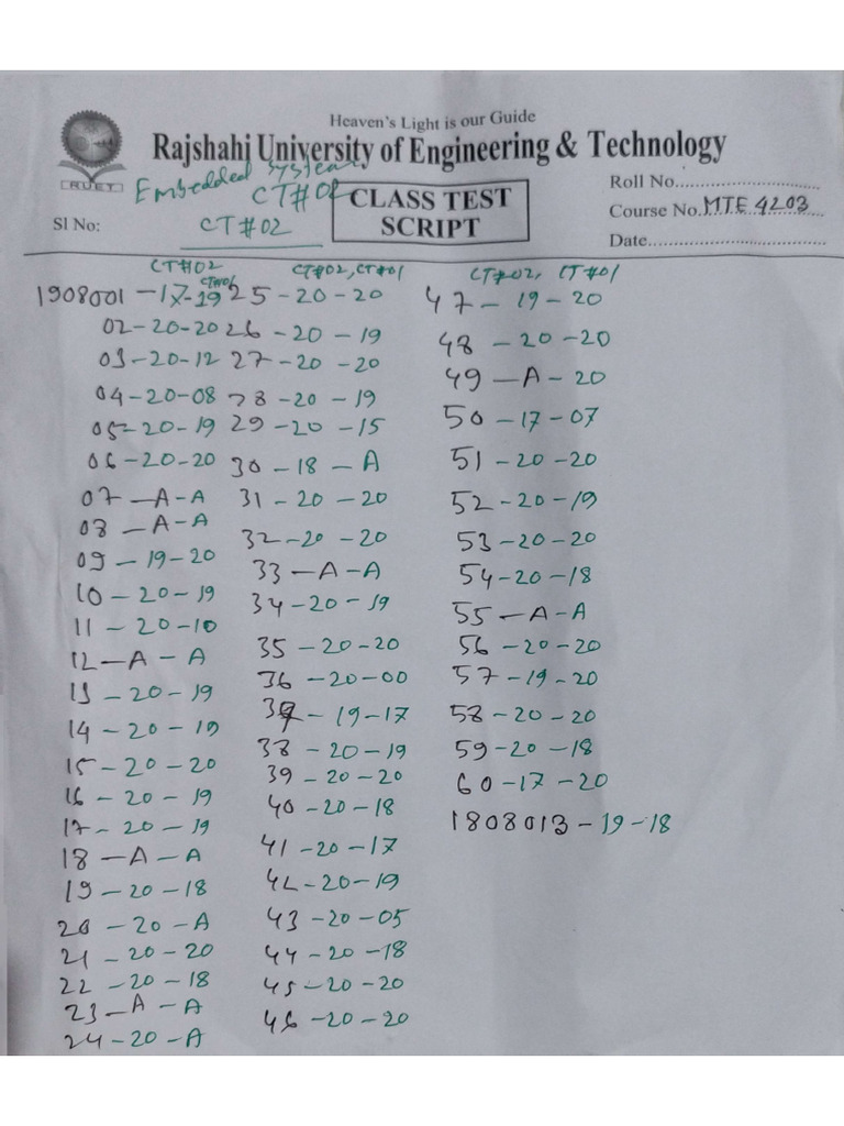 Embedded System CT Marks MTE 19 Series | PDF