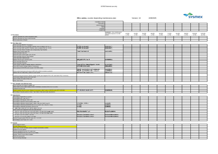 XN L Series - Maintenance Plan | PDF | Mechanical Engineering | Equipment