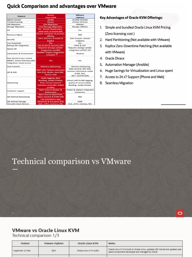 OL KVM Vs VMware Final (00000003) | PDF | Virtual Machine | Virtualization