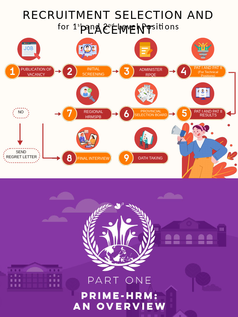 RSP Process Flow Chart Overview | PDF
