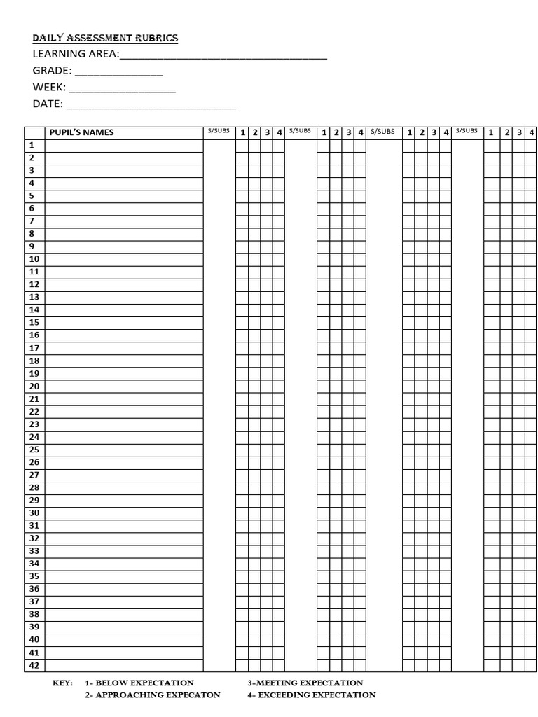 Daily Assessment Rubrics Comple | PDF