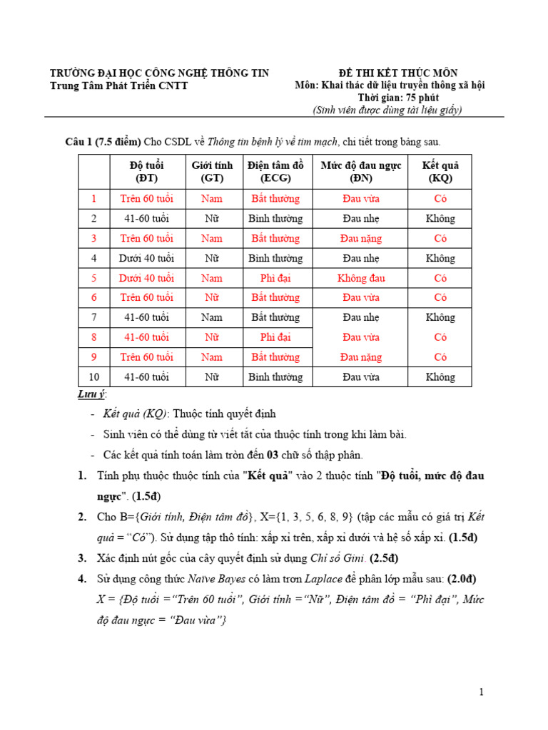 Datamining 8 2024 DapAn | PDF