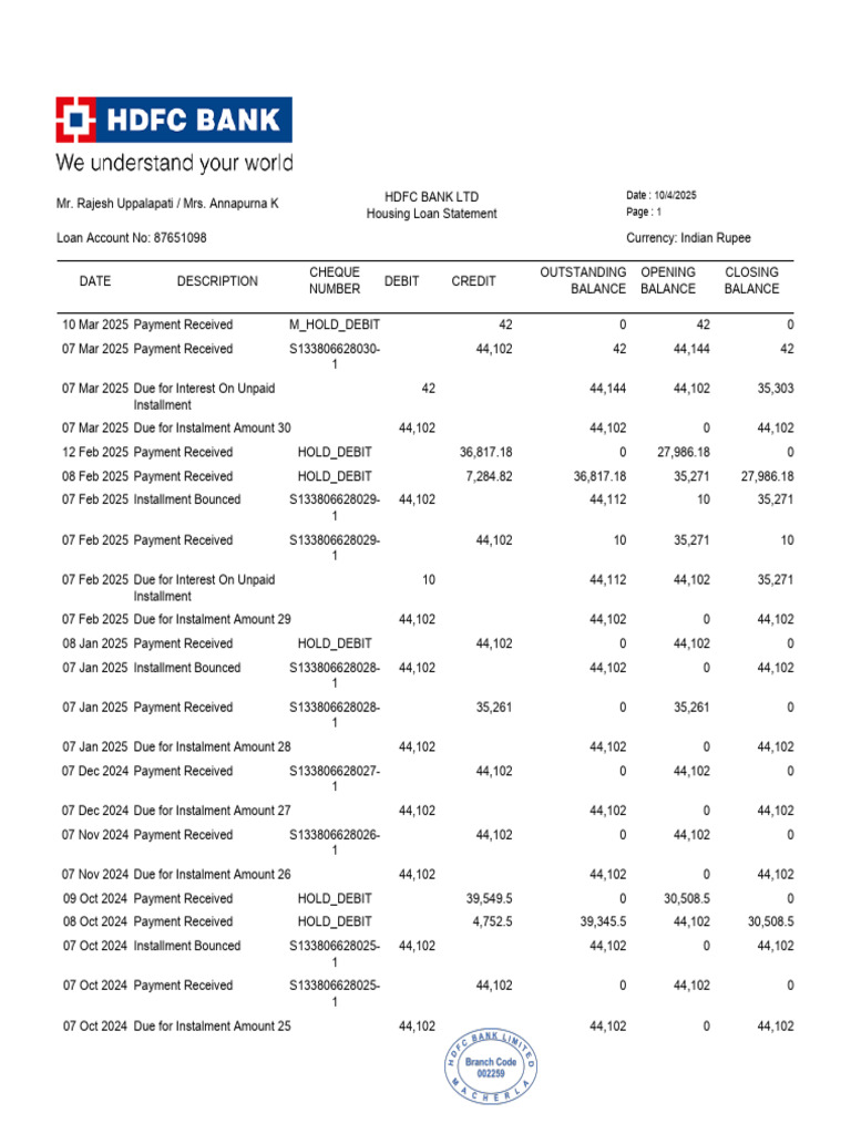 HDFC Bank Housing Loan Statement | PDF | Payments | Banks