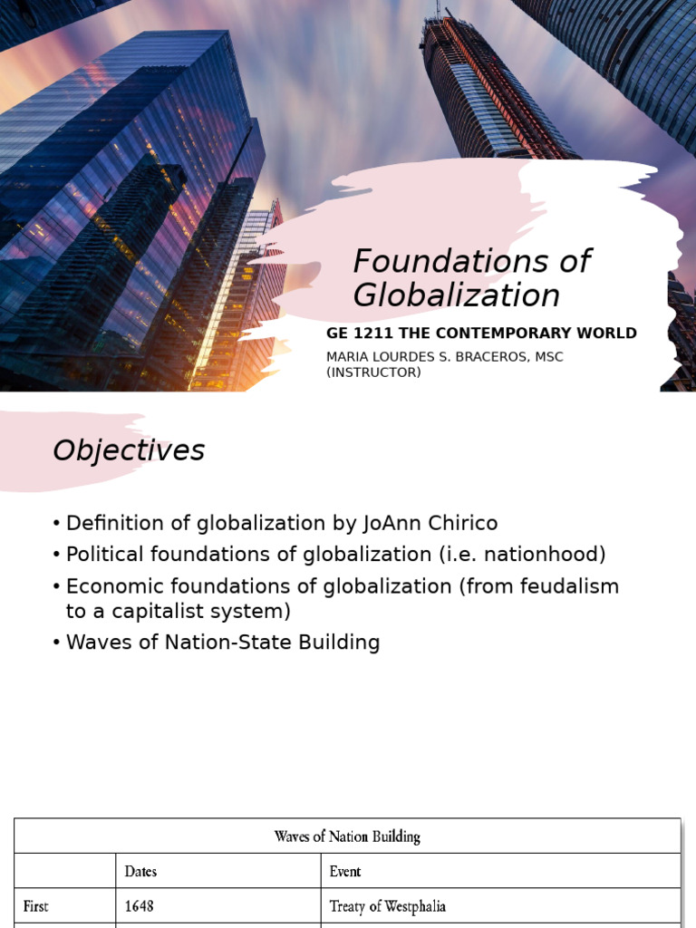 GE1211 Foundations of Globalization (Part One) | PDF | Capitalism | State (Polity)