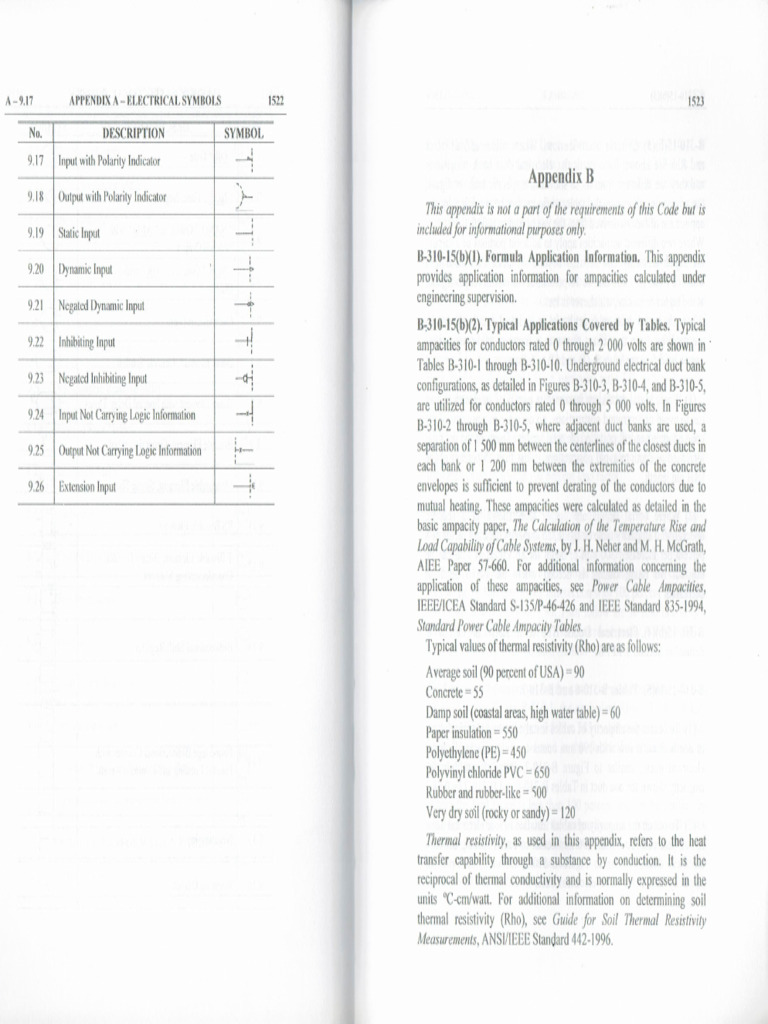 PEC 2009 Appendix B | PDF | Electrical Resistivity And Conductivity ...