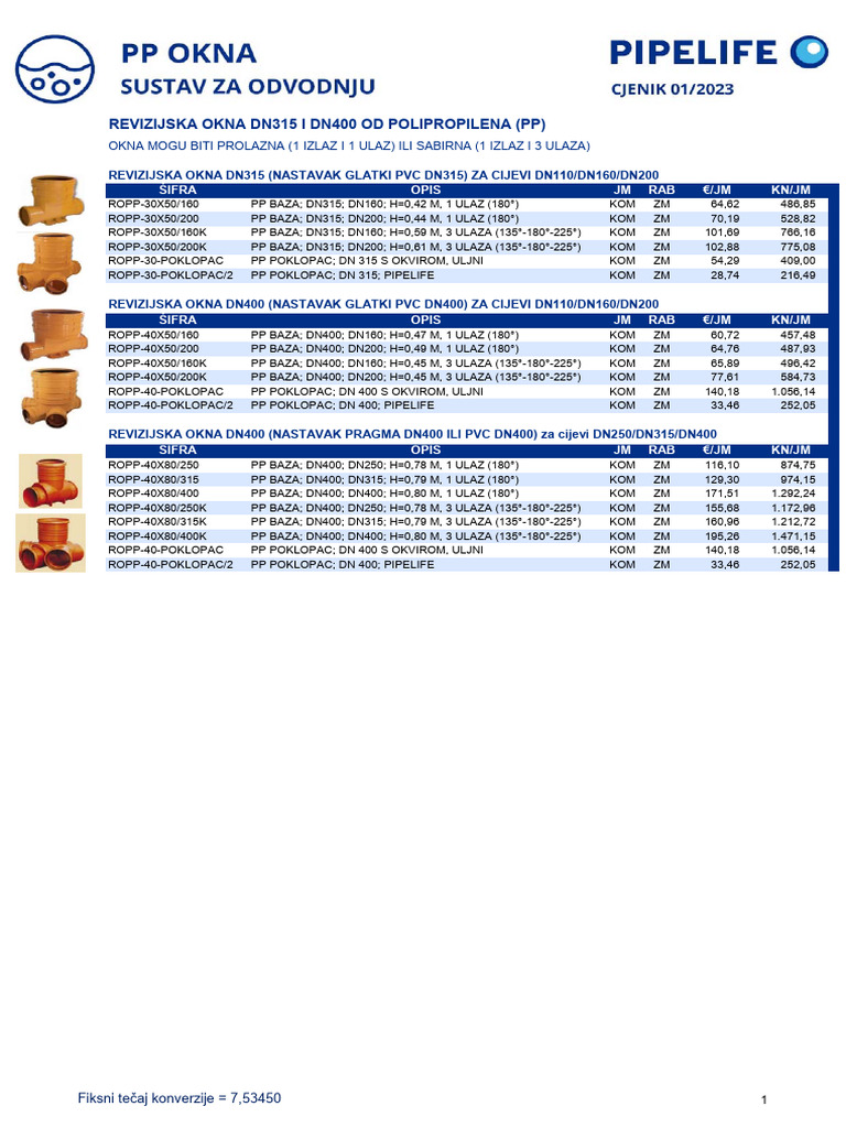 pp-okna-cjenik | PDF