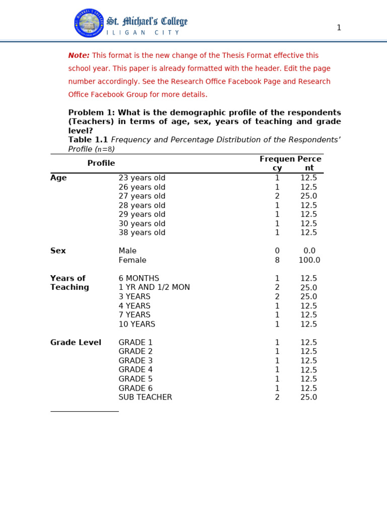 Demographic Profiles of Teachers and Learners | PDF | Learning | Cognition